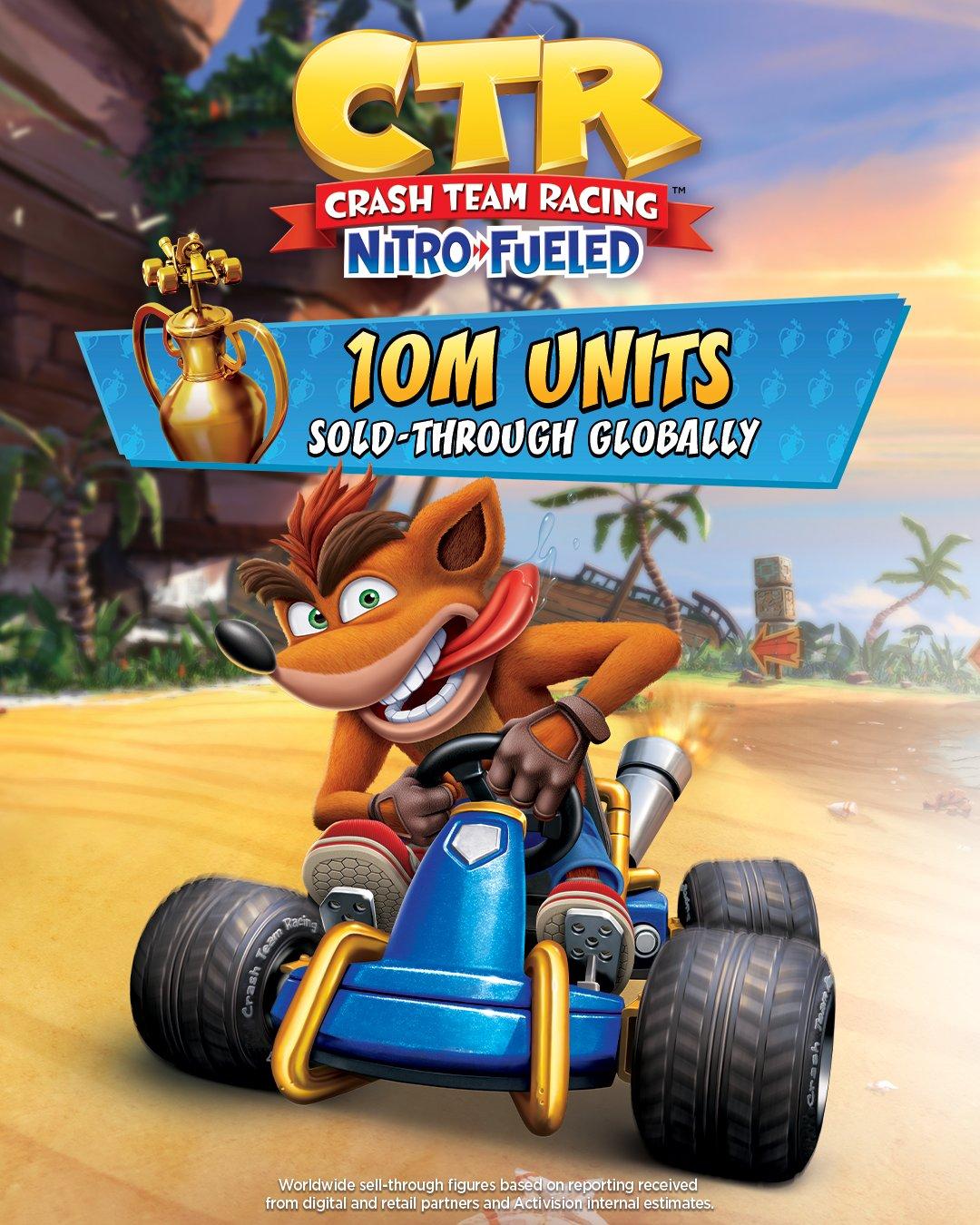 Crash Team Racing Nitro-Fueled Sales Top 10 Million Units