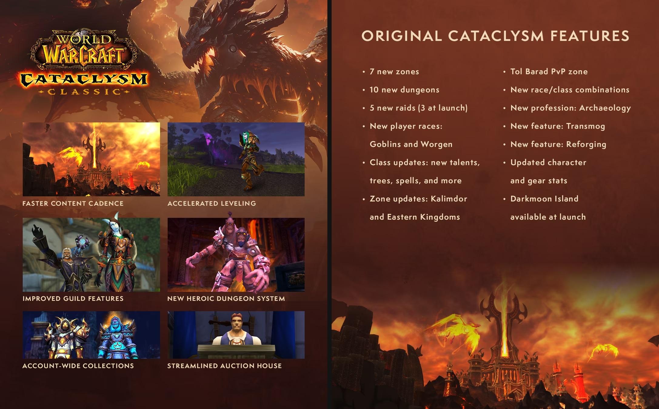 World of Warcraft: Cataclysm Classic Releases on May 20